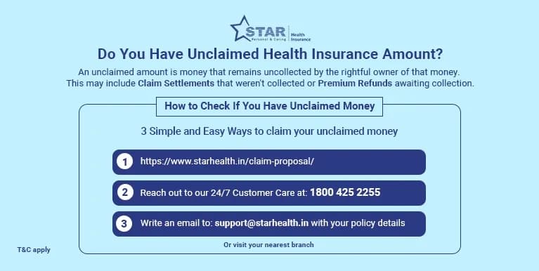 Star Health Insurance - Buy Medical, Accident and Travel Insurance Policies